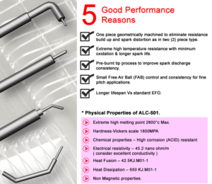 Gold & Copper Wire EFOs – LDT Micro Precision Co., Ltd.